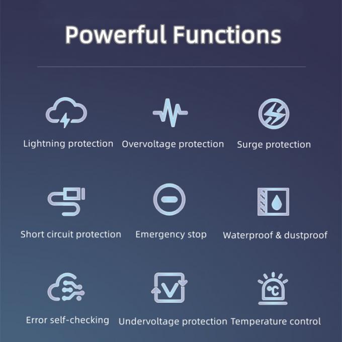 32A Scan QR Code To Charge 4.3" Screen Wall Mounted EV Charging Station ...